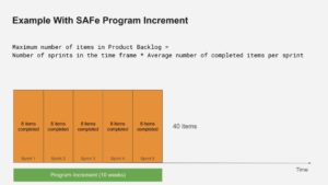 How Many Items Should a Product Backlog Have? | Lutz Mueller
